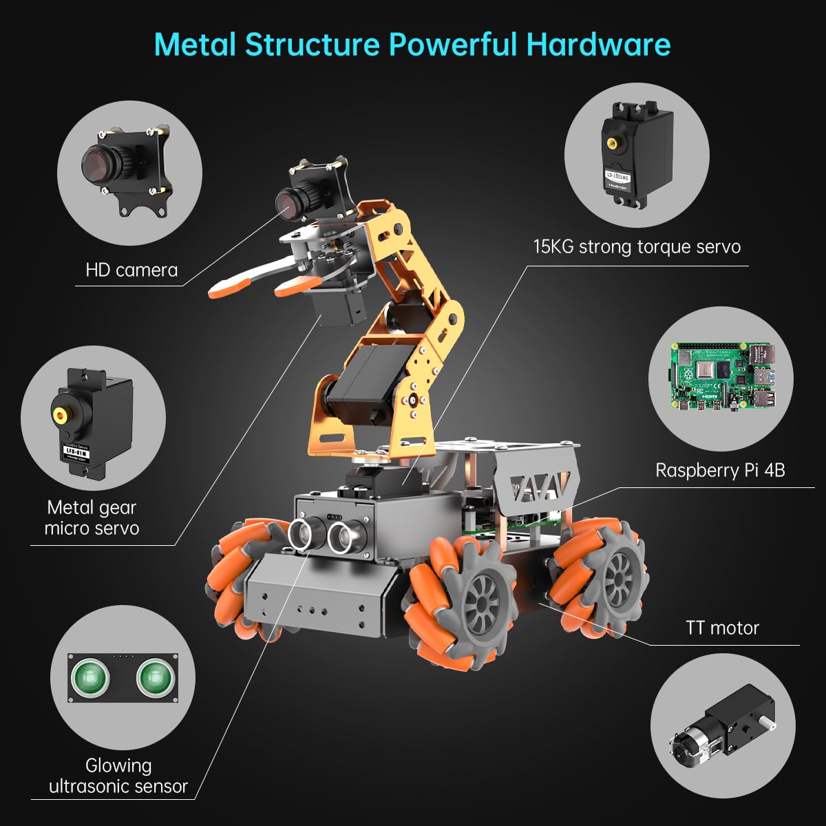 Mua HIWONDER MasterPi 5DOF AI Vision Robot Arm with Mecanum Wheels Car Raspberry Robot Open ...