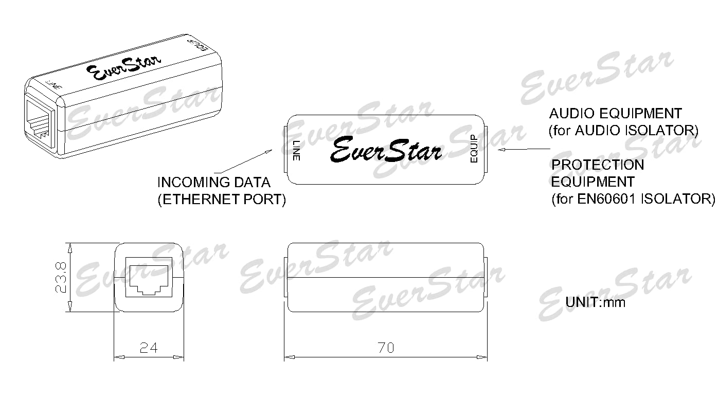 Mua EverStar MI-300 Ethernet Galvanic Isolator for Apple/Android TV, Hi ...