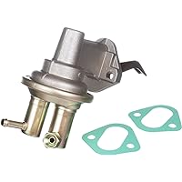 Amazon.com: Carter Fuel Systems Mechanical Fuel Pump Automotive ...