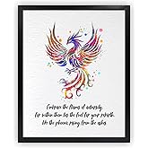 Amazon.com: KING PRINT Phoenix Knowledge Poster, Basic Definition ...