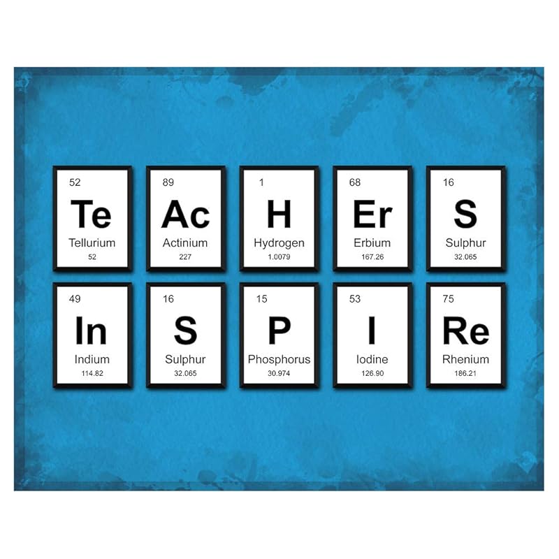 Amazon.com: TEACHER'S INSPIRE Periodic Table of Elements Classroom ...