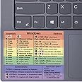 Amazon.com: Mac Shortcut Sticker - Mac OS Shortcuts Sticker (M1+Intel ...