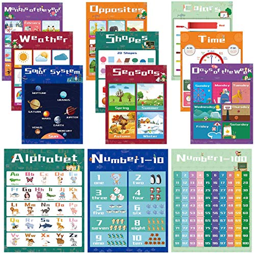 Educational Preschool Learning Posters for Toddlers, Kids Posters for ...