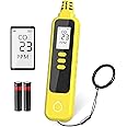 Carbon Monoxide Detectors, Portable CO Detector Battery Powered ...