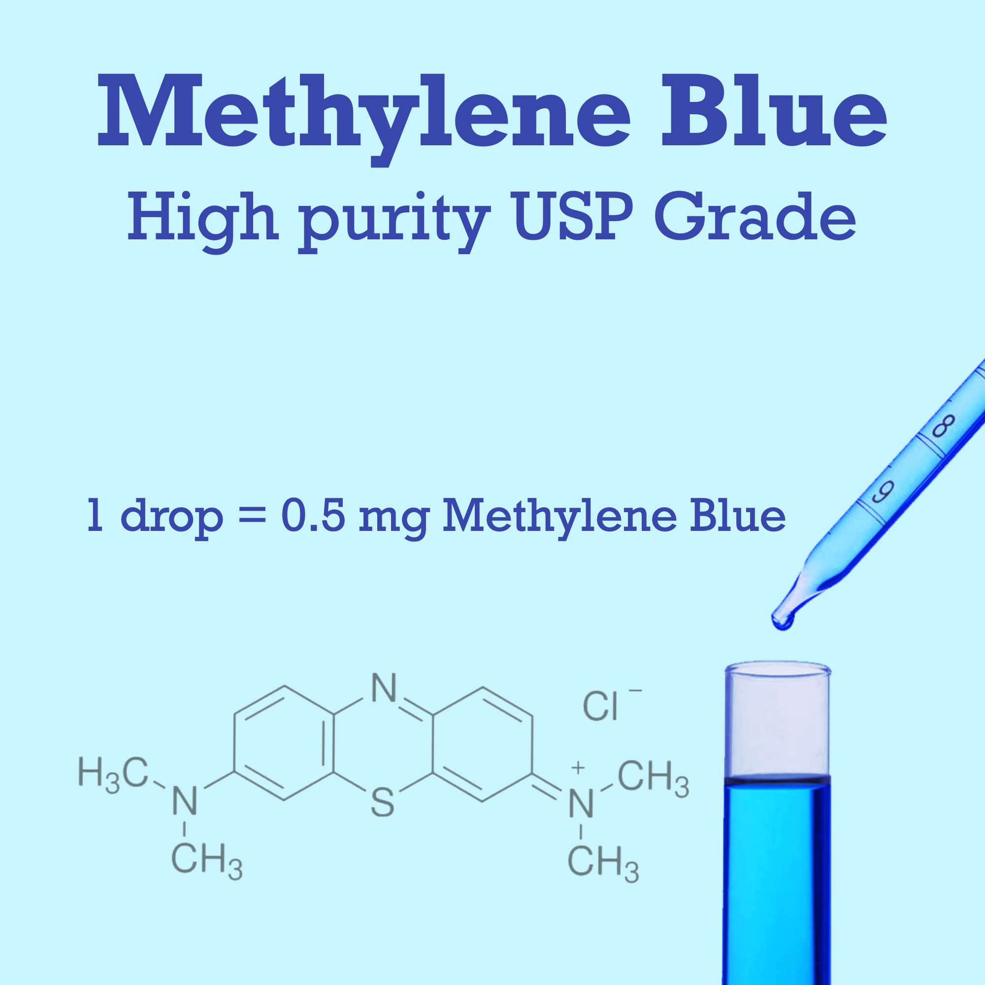 Methylene Blue USP Grade 1.0% Solution 50 ML (1.69 Fl Oz) High Purity ...