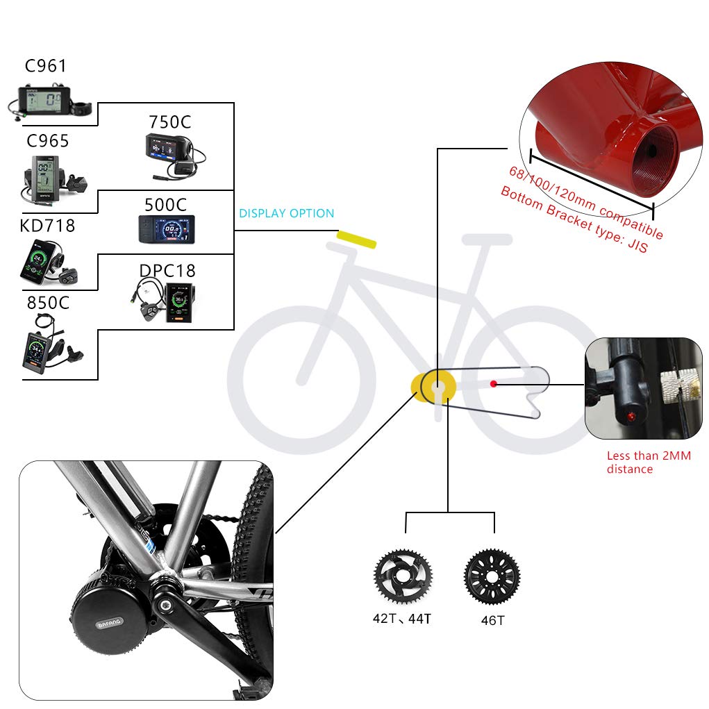 8FUN Bafang BBSHD Lastest Model 48V 1000W Ebike Electric Bicycle Motor ...