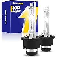 Sinoparcel D2S HID Bulbs - 8000K 35W Xenon Replacement High Low Beam Headlights Bulb -2Yr WTY ...