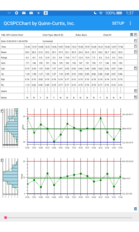 QC SPC Chart Free Version:Amazon.co.uk:Appstore for Android