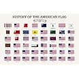 Amazon.com: Laminated History Of The American Flag US History Classroom ...