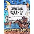 American History Timeline - USA Research Handbook: Do-It-Yourself ...