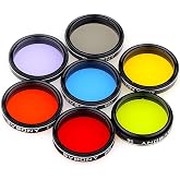 Amazon.com : NEEWER 1.25' Telescope Eyepiece Filter Set (10 Pack ...