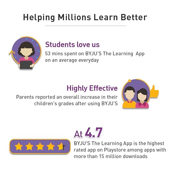 Excursion 5 Person Inflatable Boat Ver, Cbse Class 7 Maths Byjus Python