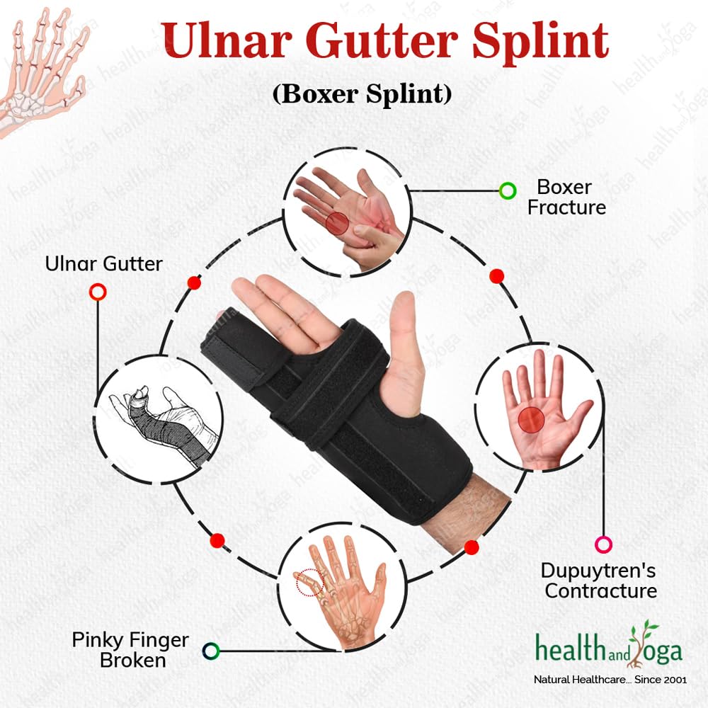 Mua HealthAndYoga™ GuardNHeal Ulnar Gutter Boxer Splint – Must Use for ...