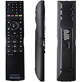 Amazon.com: Sony PS3 Media/Blu-ray Disc Remote Control