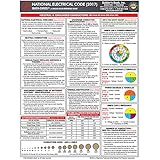 2014 National Electrical Code Quick-Card: Builder's Book Inc., Builder ...