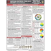 NATIONAL ELECTRICAL CODE (NEC) 2020 Quick-Card: Builders Book, Inc., Mary Jorgensen, Kevin Choi ...