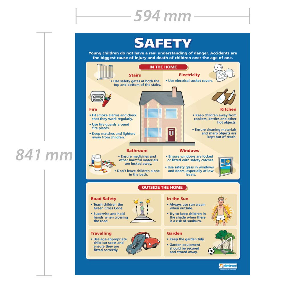 Safety | Child Development Posters | Laminated Gloss Paper measuring ...