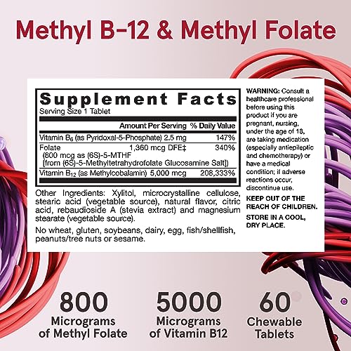Jarrow Formulas Ultra Strength Methyl B-12 5000 mcg & Methyl Folate 800 ...