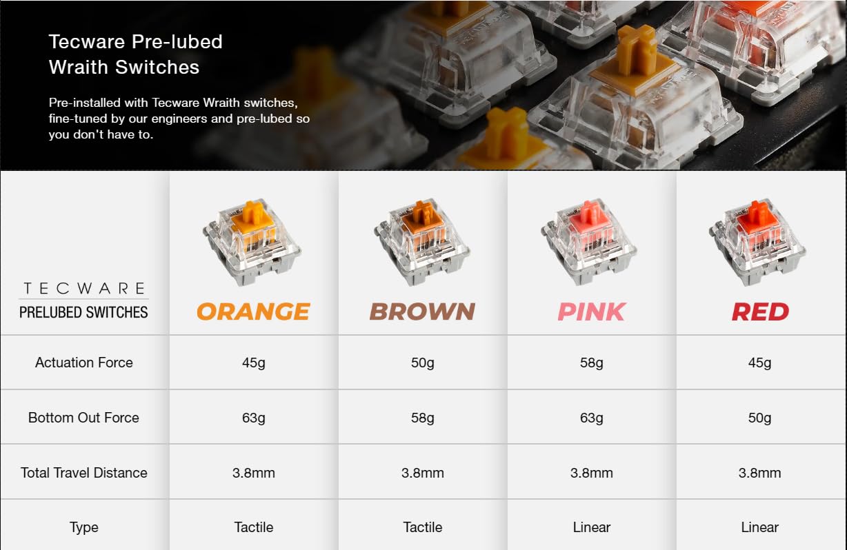 TECWARE Teclado mecánico Phantom+ de 87 teclas, led RGB (Black Elite ...