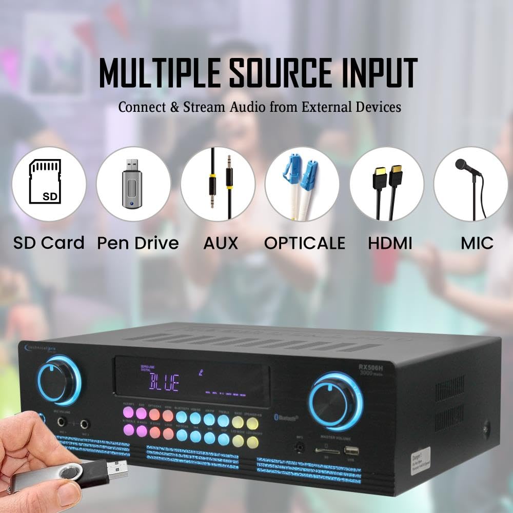 Mua Technical Pro 2000-Watt Bluetooth Stereo Power Amplifier - Digital ...