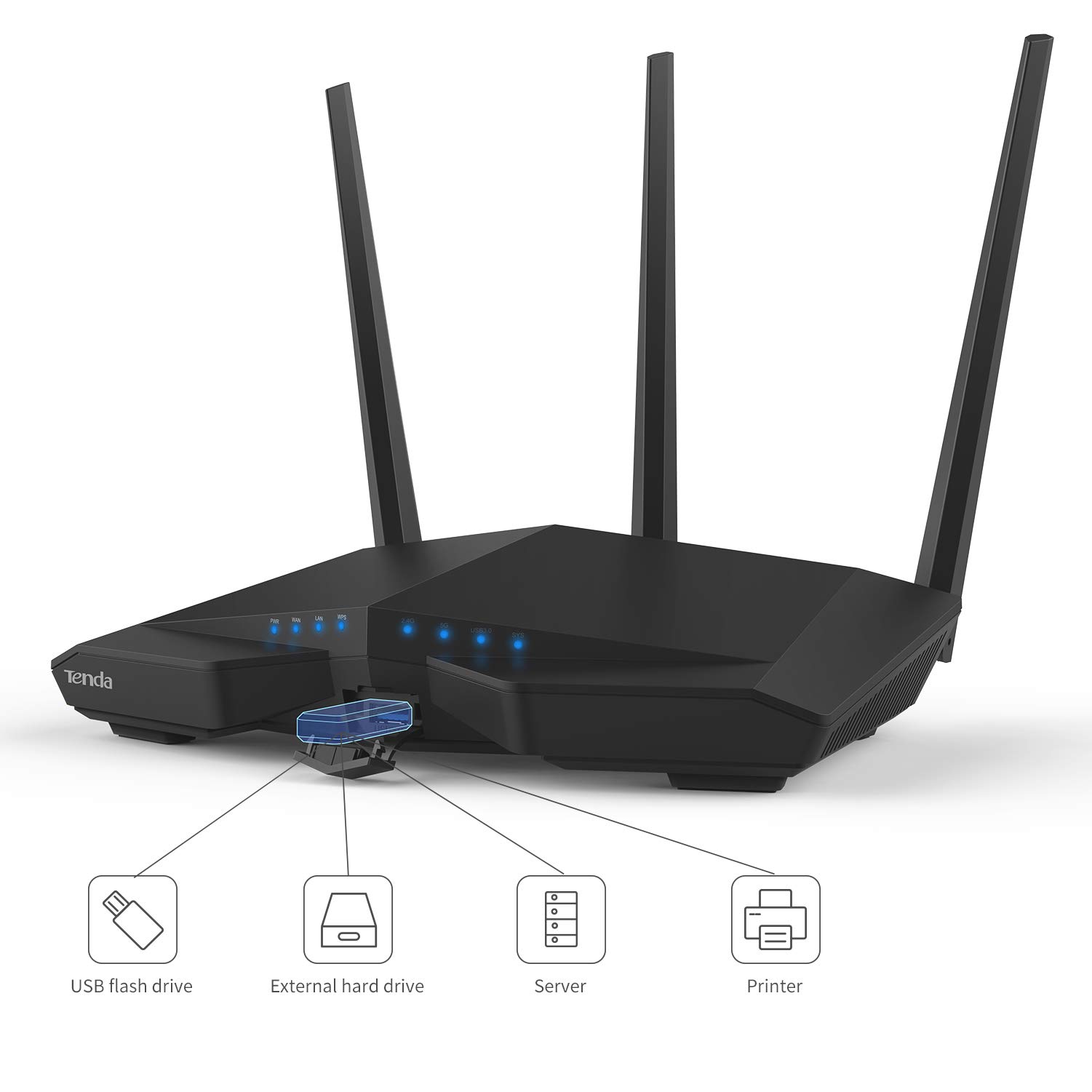 Tenda AC18 Wireless-AC1900 Dual Band Gigabit Router,1300Mbps At 5GHz ...
