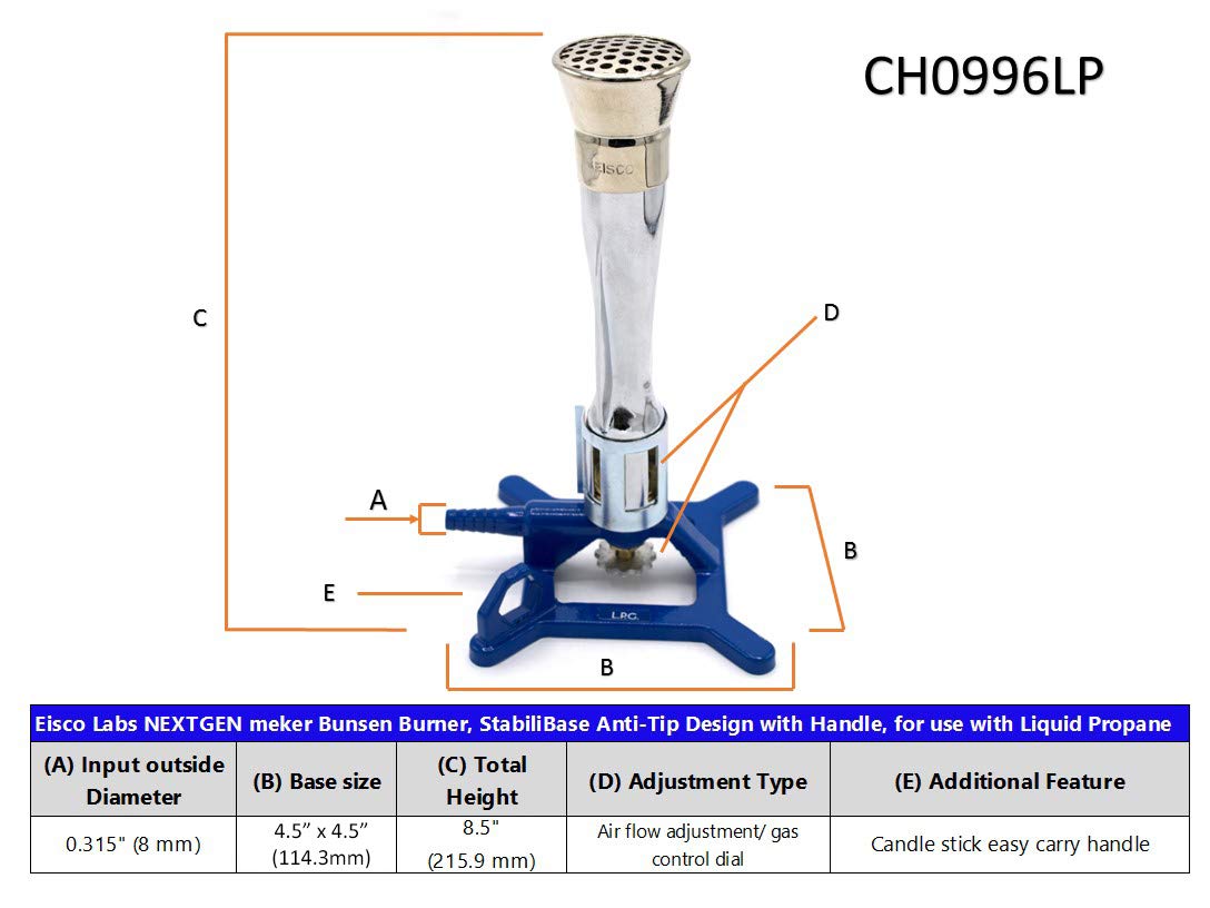 Mua Meker Bunsen Burner, LPG - Gas Flow Control, Flame Stabilizer, Air ...