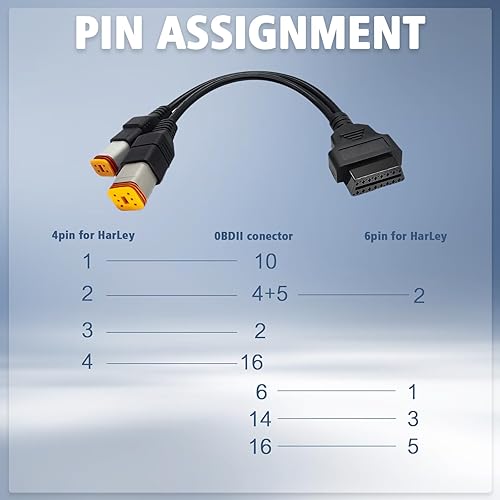 Harley Davidson Reader Scan Tool Harley Davidson Diagnostic Tool