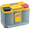 Amazon.com: OPTIMA Batteries High Performance DH5 YellowTop Dual Purpose Sealed AGM Car, Truck ...