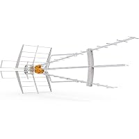 Amazon.com: Televes DATBOSS LR Mix Hi-VHF UHF Long Range Antenna with ...