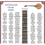 Amazon.com: IRISH BOUZOUKI CHORDS CHART & NOTE LOCATOR - GDAD: Musical ...
