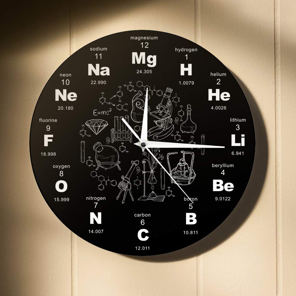 Mua The Geeky Days Periodic Table of Elements Wall Art Chemical Symbols ...