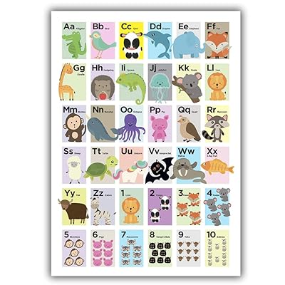 Educational ABC Alphabet Poster for Classroom & Philippines | Ubuy