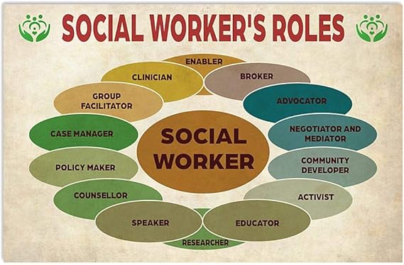 Audree Social Worker's Roles Poster Group Facilitator Clinician Enabler ...