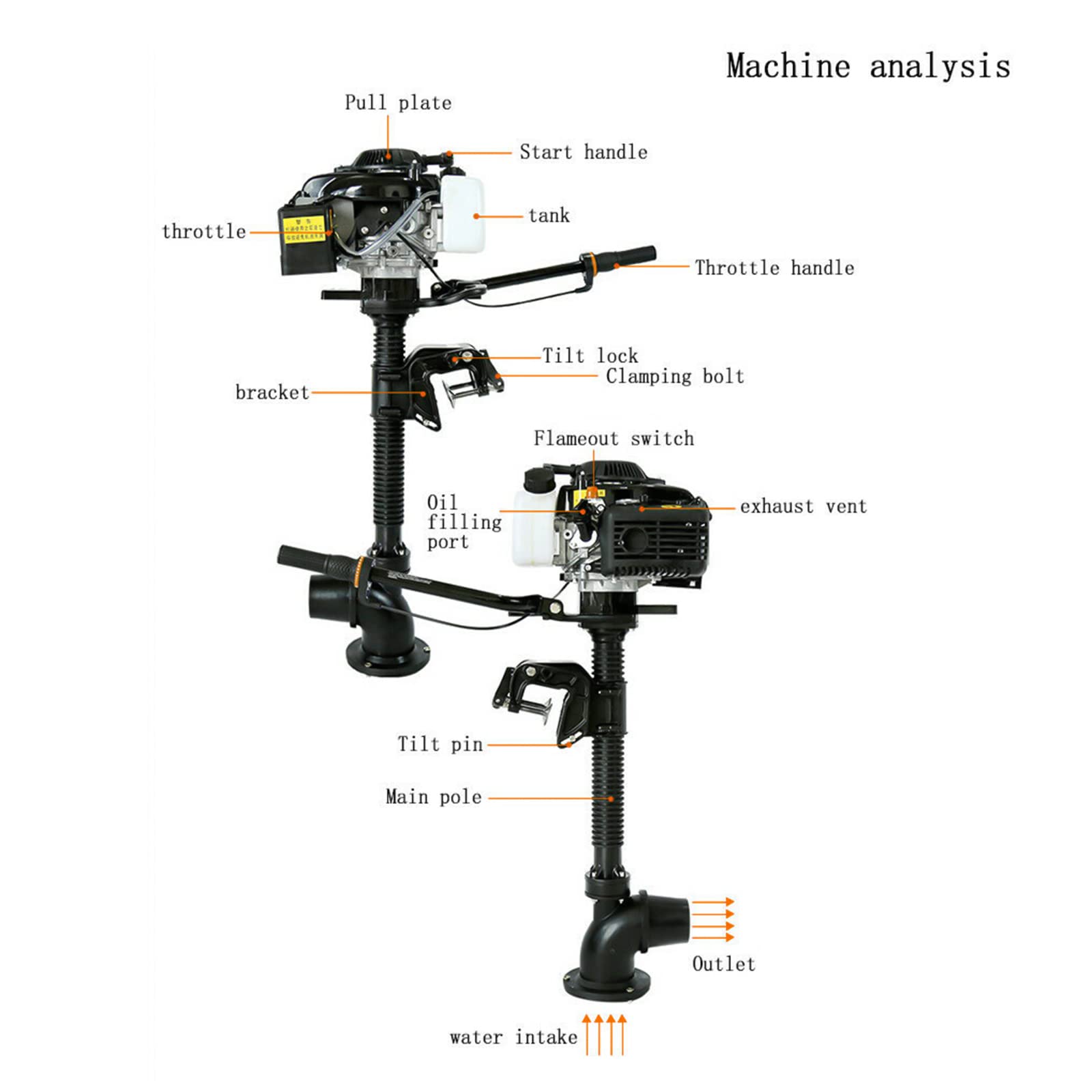 Mua DNYSYSJ Hangkai Outboard Motor, 4-Stroke 4HP Outboard Motor Jet ...