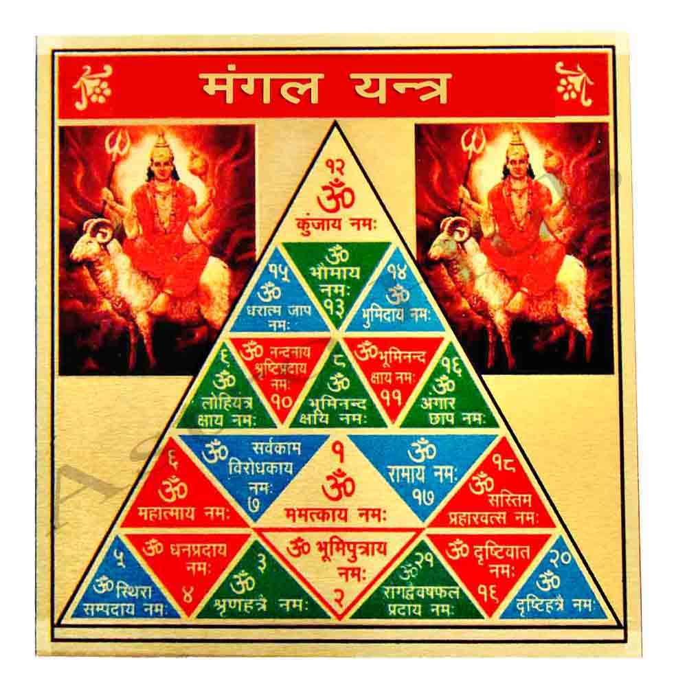 Buy ASTRO HUB Mangal Yantra - mangal yantar/mangal Yantra for Kitchen ...