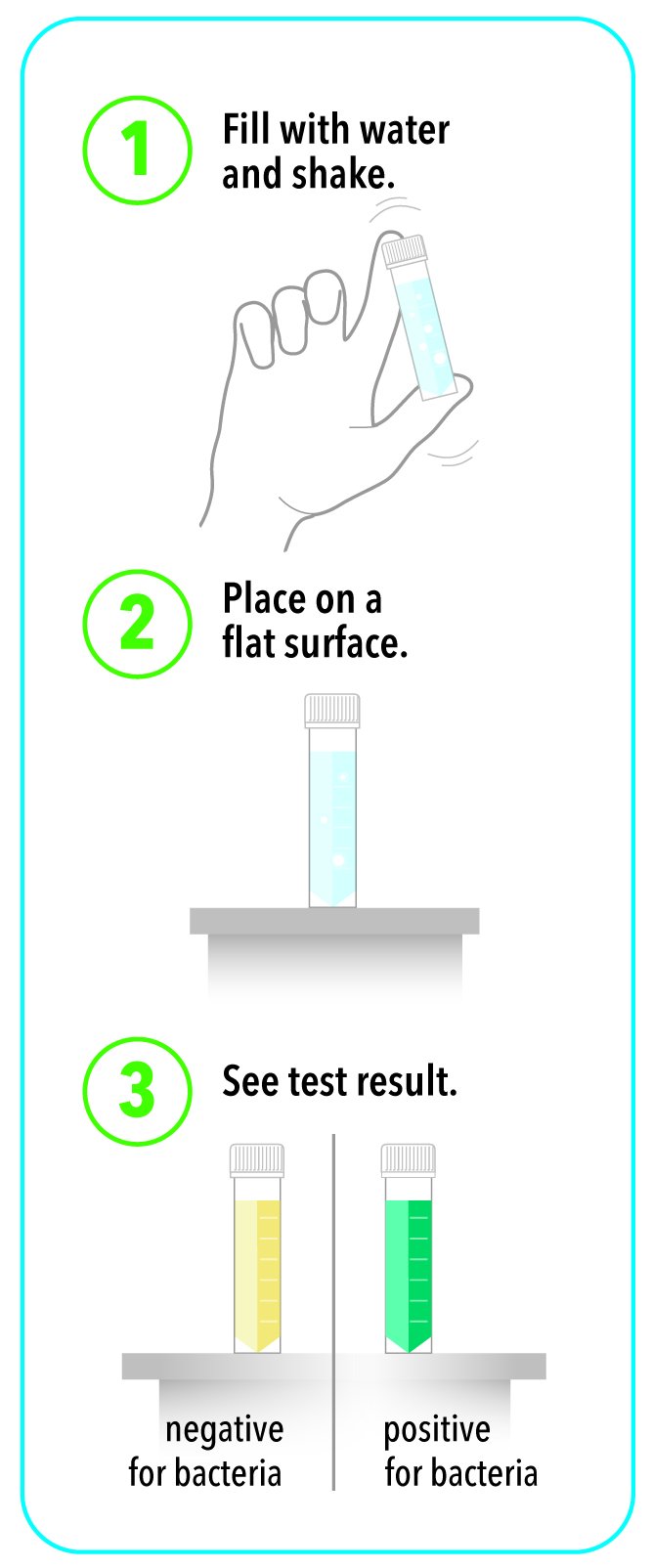 Mua Safe Home® BACTERIA in Water Test Kit – Detects 50 Different ...