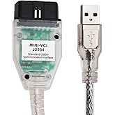 Amazon.com: Mini Vci J2534 Cable Fit for Toyota TIS Techstream - Latest ...