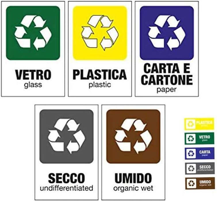 kamiustore Set Raccolta Differenziata - Pack di 5 cartelli Adesivi 13 ...