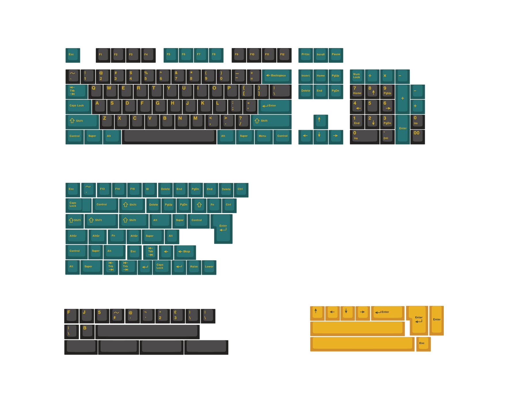 Mua Akko Keyboard Keycaps MARRS Green 184-key Cherry Profile for ANSI ...