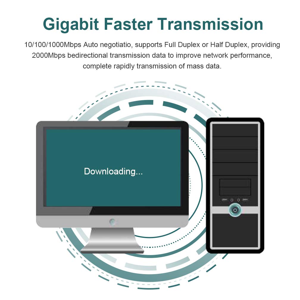 10/100/1000Mbps Network Card With Intel 82574L Chipset, 1G NIC Gigabit PCI-e Server Adapter ...