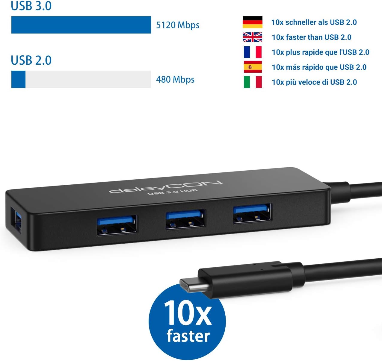 deleyCON 4 Port USB 3.0 HUB with USB C-Connector Data Hub USB Expansion ...
