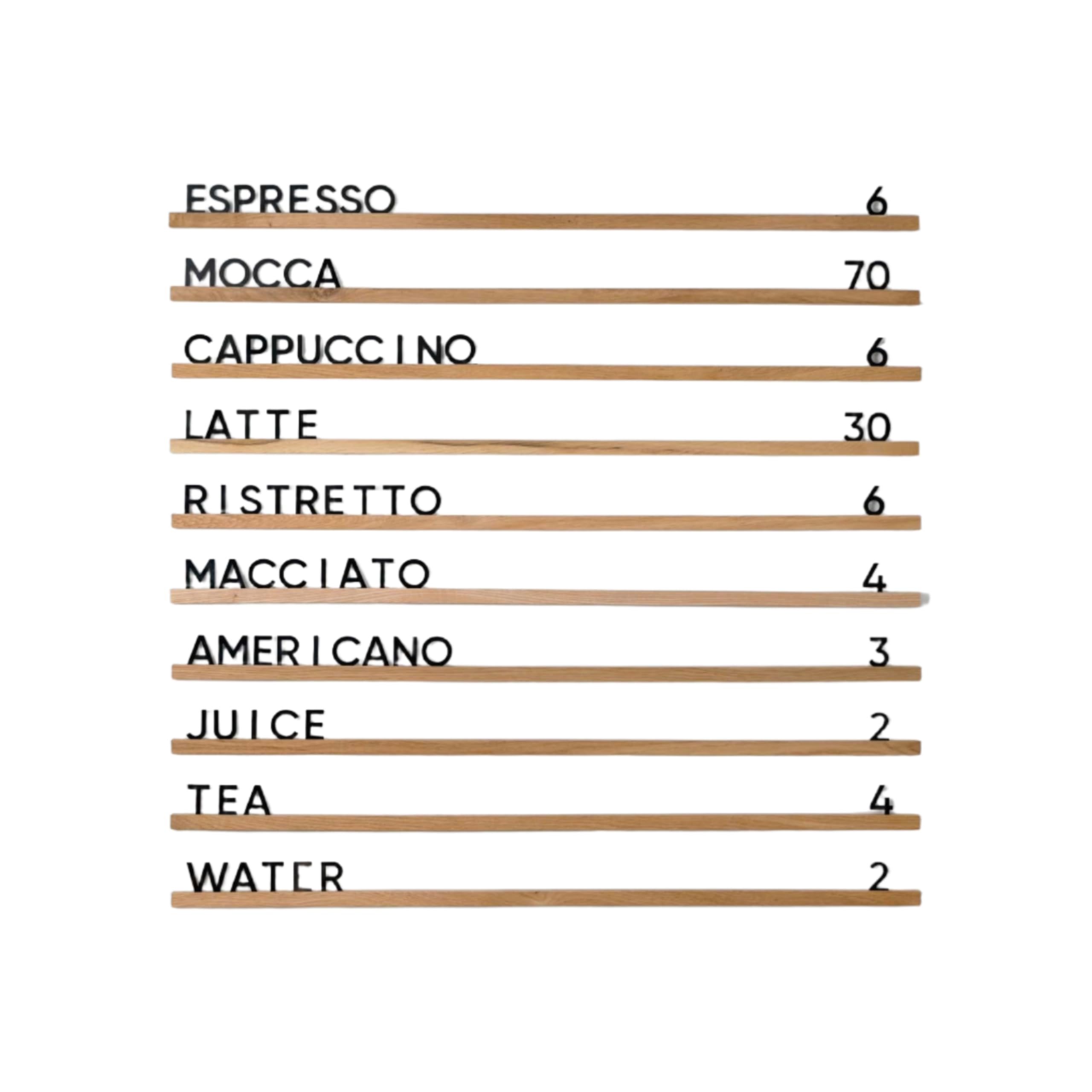 Mua Inko Horeca - Wooden Wall Menu Board - Set of 10 Regular Rails ...