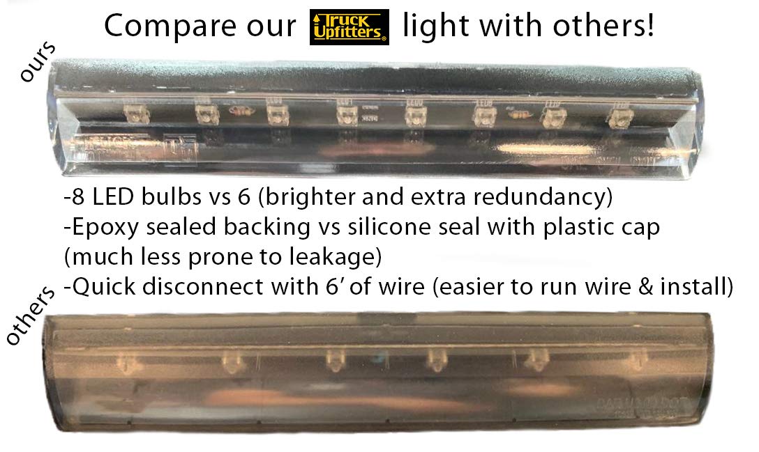 Mua Truck Upfitters LED 3rd Brake Light Replacement compatible with ARE ...