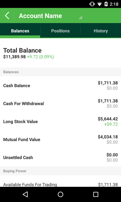 Amazon.com: TD Ameritrade Advisor Client: Appstore for Android