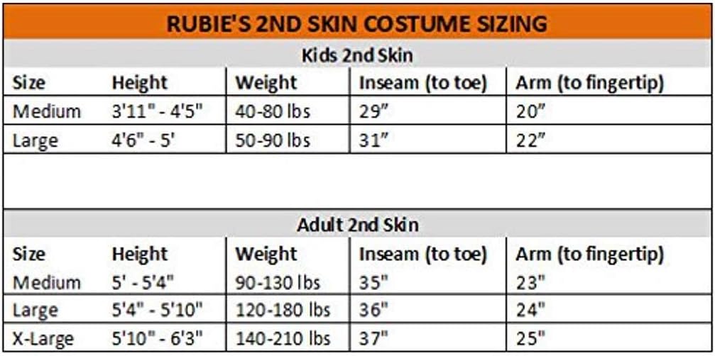 Rubie’s 880561 Official Robin 2nd Skin Costume, Men’s, Medium – BigaMart