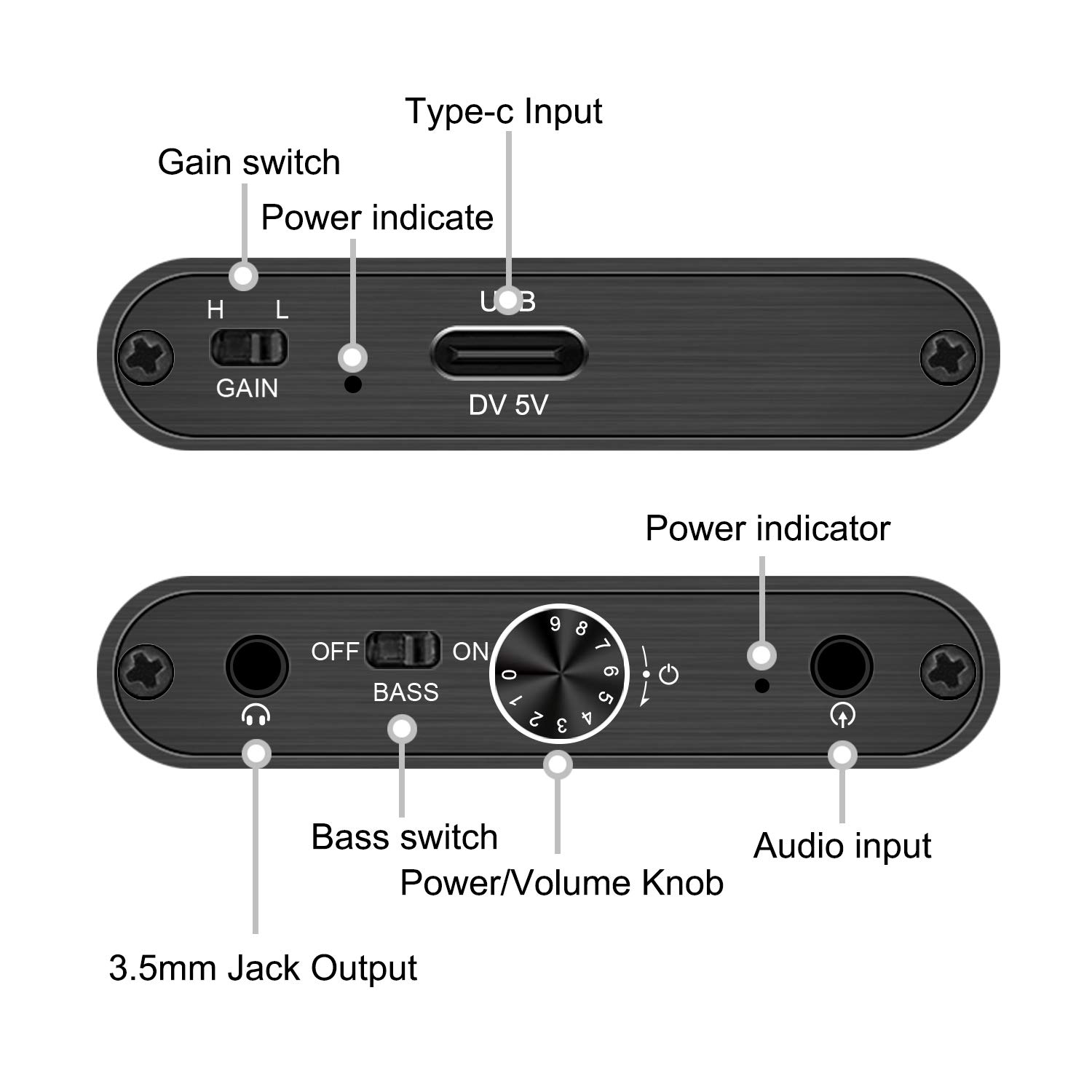 Headphone Amplifier with Bass Boost, Support 3.5mm AUX and Type-C 16 ...