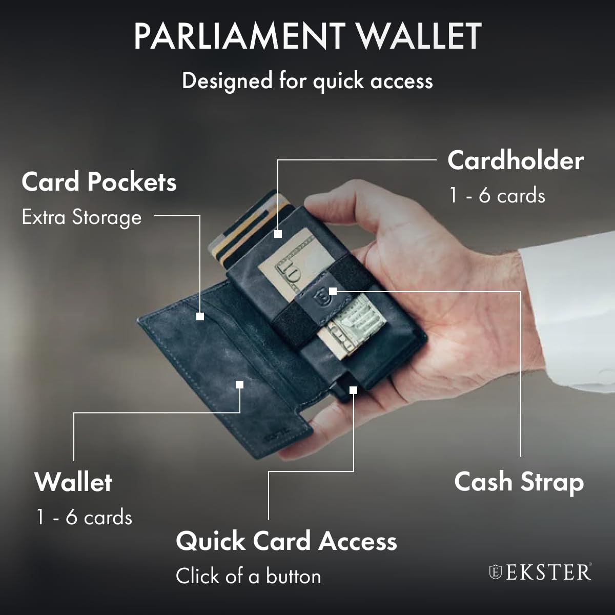 Ekster Parliament Men's Wallet | RFID Blocking Leather Minimalist ...