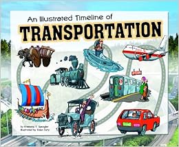 An Illustrated Timeline of Transportation (Visual Timelines in History ...