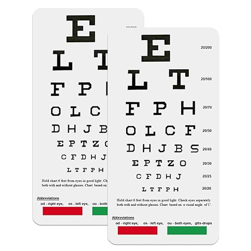 2 PCS Eye Chart, Pocket Eye Charts, Snellen and Rosenbaum Pocket Eye ...