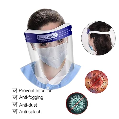 Dental Splatter Guard Clear Face Shield – USA-Made Splatter Guard For ...